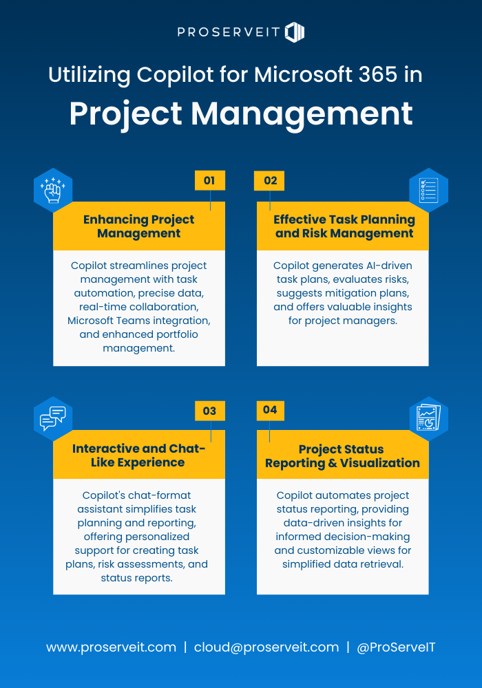 Best Practices of Microsoft Copilot for Project Management